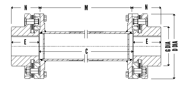Unique Couplings : Flexilink Coupling Type 11